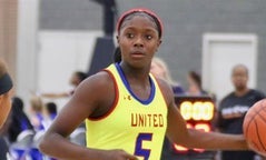 Updated 2021 Georgia Rankings | Prep Girls Hoops