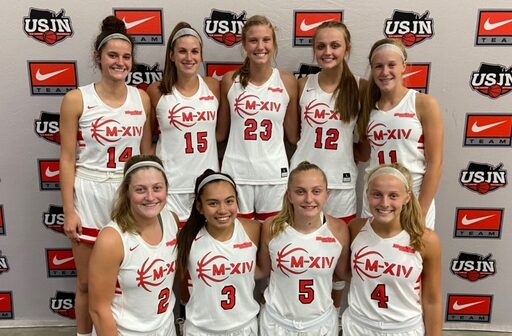 M14 Hoops Workout Evaluations (Part Two) | Prep Girls Hoops