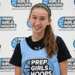 2025 Minnesota HS Girls Basketball Rankings | Prep Girls Hoops