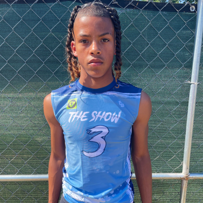 Team Wave Prospects That Made A Splash at The Show - Prep Redzone