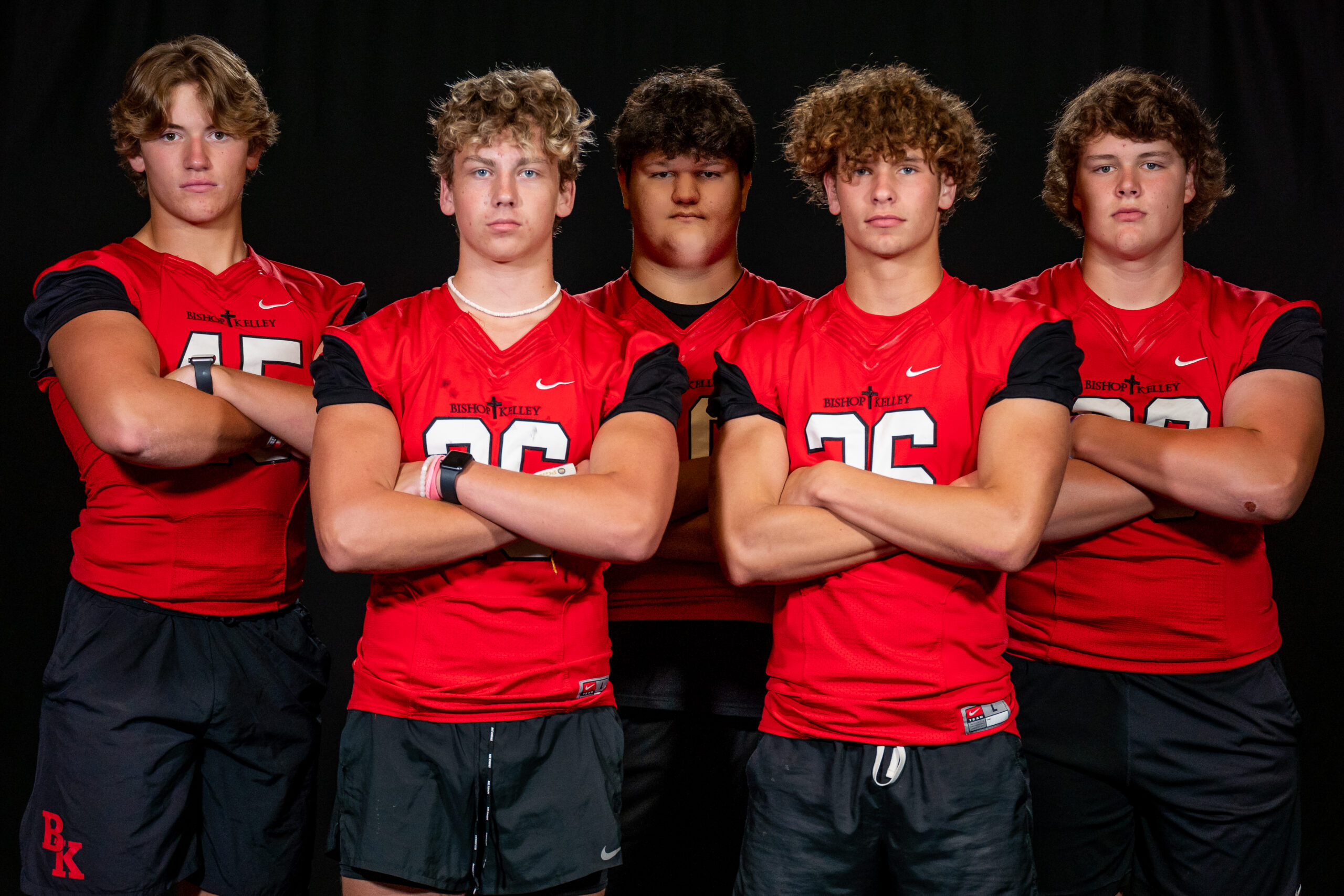 Bishop Kelley Team Preview - Prep Redzone